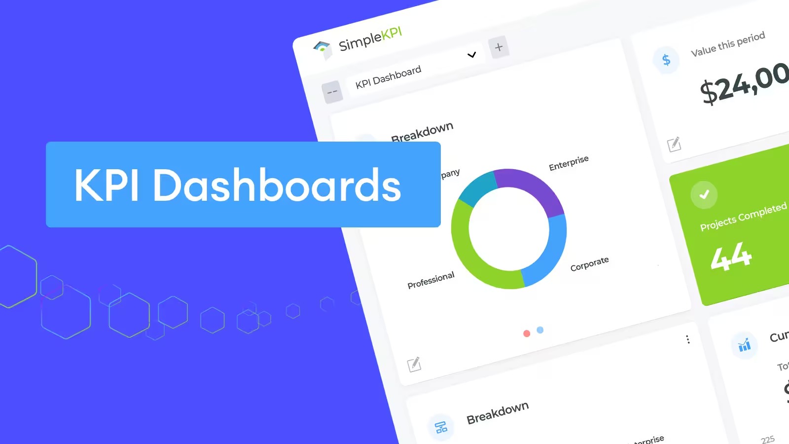 KPI Dashboards: Comprehensive Guide to Effective Tracking