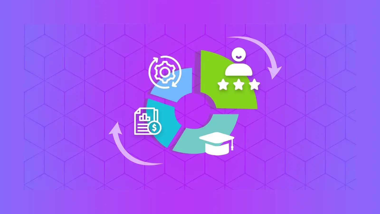 KPI Scorecards: Essential Guide to Performance Tracking